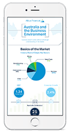 Setting Up Business in Australia Hub